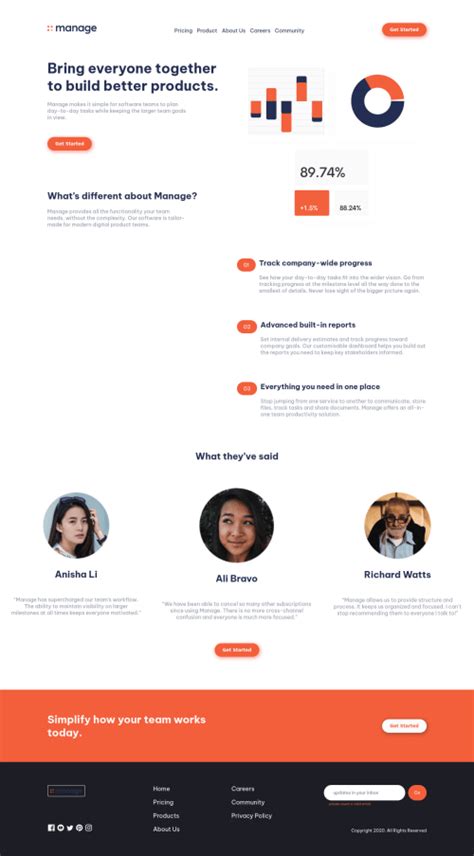 Frontend Mentor Manage Landing Page Coding Challenge Solution