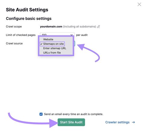 Bot Traffic Definition Types And Best Practices For Prevention