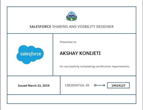 Salesforce Trailhead Journeytocta Akshay Konijeti 21 Comments