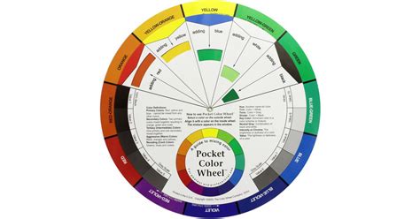 Color Wheel Isomars · საკანცელარიო