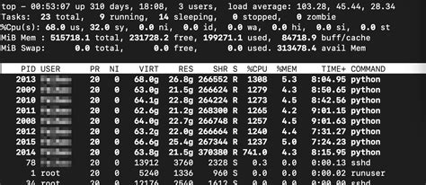 Bug Error Exits With Return Code 7 When Finetuning Flant5 Xxl On 8x A100 · Issue 2897