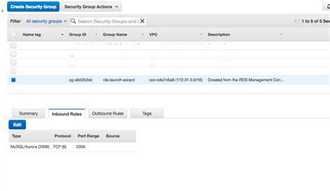 Amazon Web Services Aws Rds Connect Using Navicat Stack Overflow