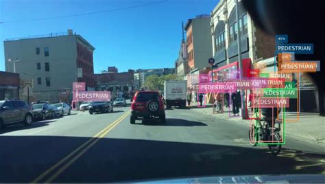 Increasing The Accuracy Of The Model · Issue 9 · Vita Epfl Detection Attributes Fields · Github