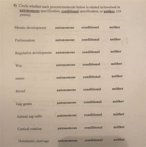 Solved 8 Circle Whether Each Process Molecule Below Is