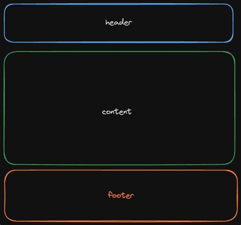 New Responsive Portfolio Nextjs Typescript Tailwindcss Updating And