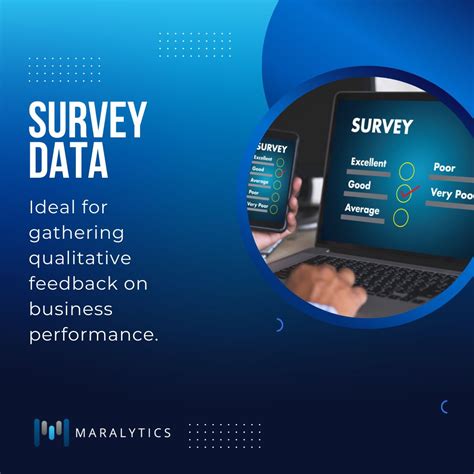 Maralytics On Linkedin Maralytics Customerinsights Feedbackmatters