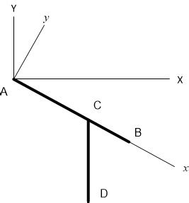 The Collar Is Pinned To Link CD And Slides Freely On Link AB Find The Angular Velocity And