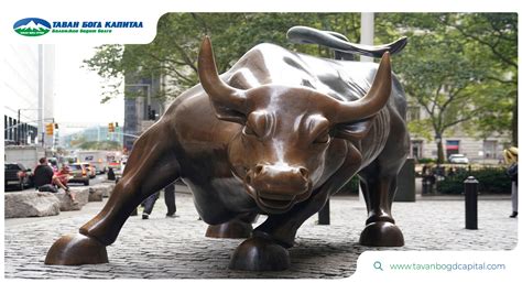 АНУ ын зах зээл АНУ ын эдийн засгийн өсөлт удааширч байна уу