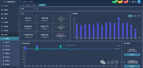 一飞开源 共建开源新生态！