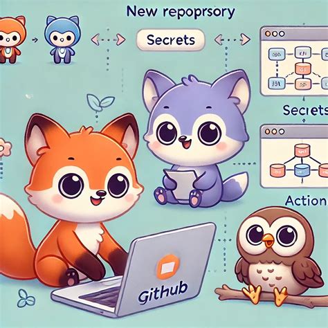 73 Java Github Repository 생성 방법