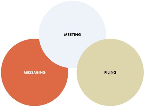 The Intranet The Unsung Hero Amongst PR Channels