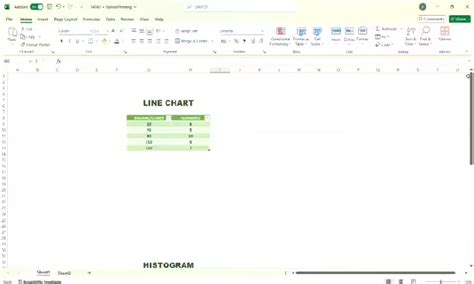 Shruti Patil On Linkedin Hello Everyone This Is The Second Project On Data Analytics At