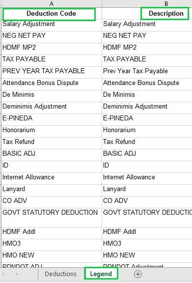 How To Fill Out Deductions Template AanyaHRV