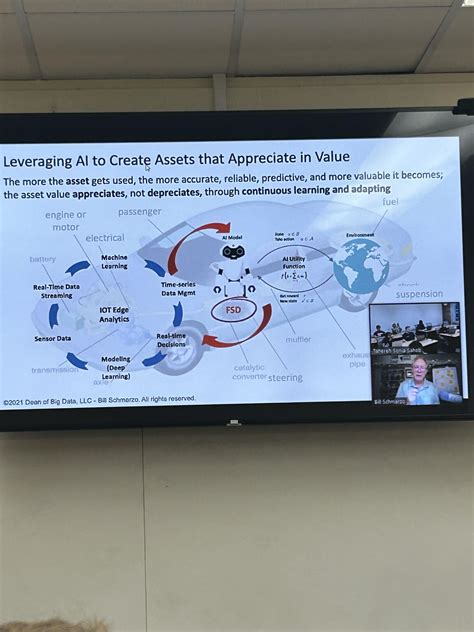 Nicholas Winn Shrm Cp Posted On Linkedin