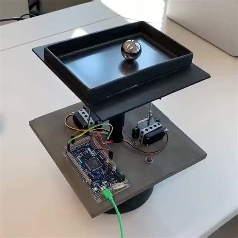 Iveta Cirule On Linkedin Equilibrio