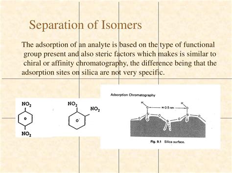Ppt Normal Phase Chromatography Powerpoint Presentation Free Download Id 503804