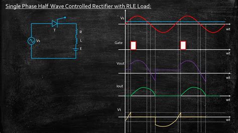 Half Wave Rectifier Battery Charger At Charles Honig Blog