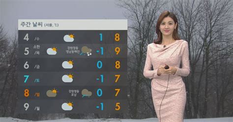 미세먼지 나쁨아침 반짝 추위