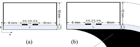 A Cross Section Of Shielded Parallel Coupled Microstrip Lines With Download Scientific Diagram