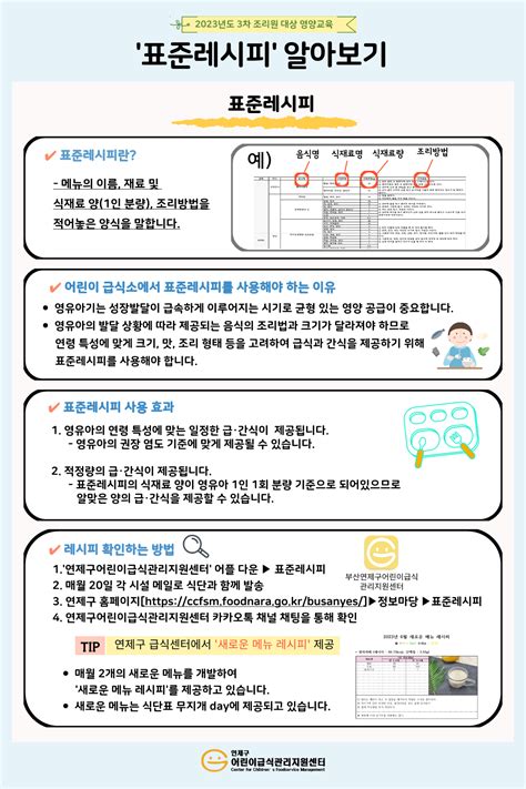 연제구어린이급식관리지원센터 2023년 3차 조리원 대상 교육자료영양 연제구어린이급식관리지원센터