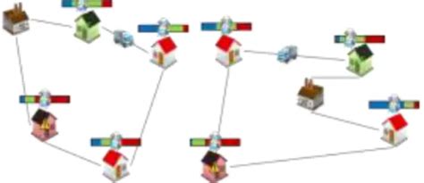 Multi Depot Vehicle Routing Problem With Time Window Menggunakan Adaptive Genetic Algorithm