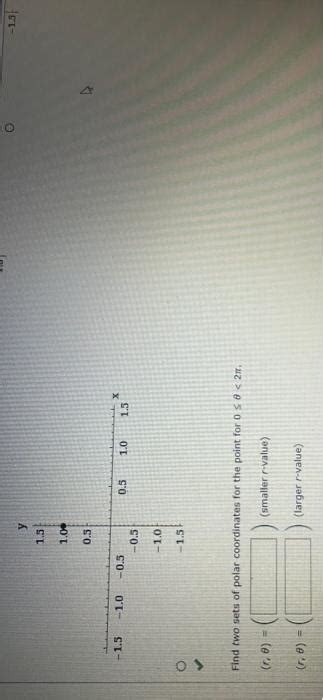 solved the rectangular coordinates of a point are given