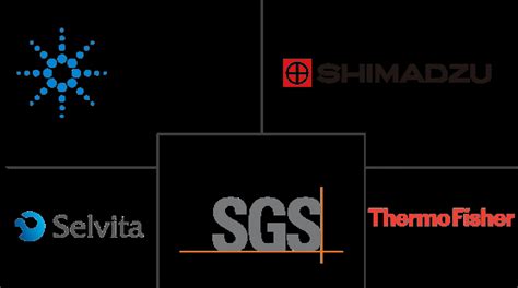 단백질 시퀀싱 시장 규모 성장 점유율 및 분석 보고서 2030