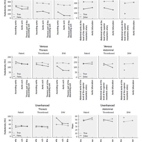 Stanford Classification Age And Gender Distribution Download