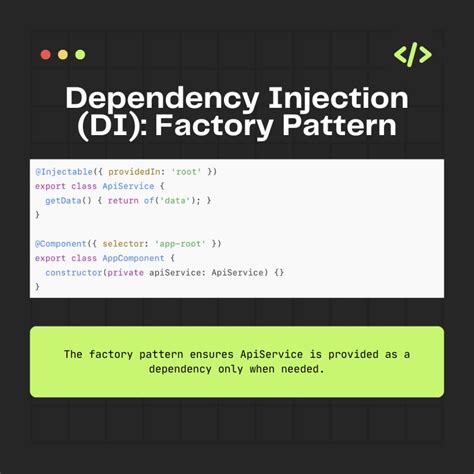 angular designpatterns frontenddevelopment cleancode scalableapps