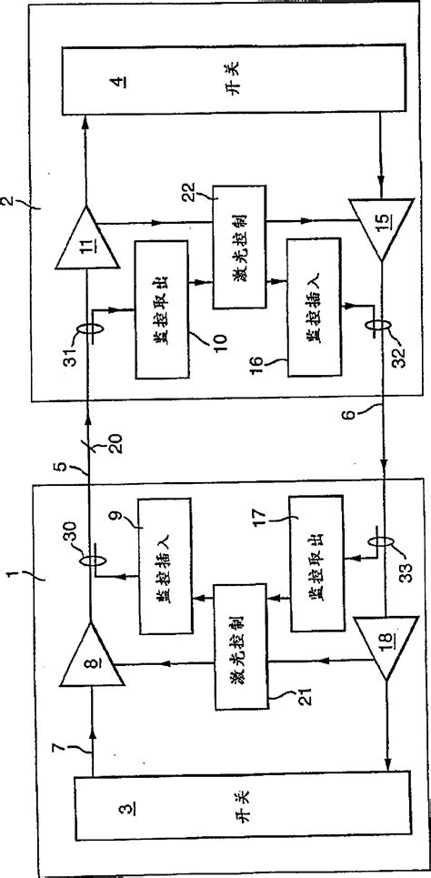 Optical Communication System Eureka Patsnap