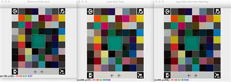 Automatic Color Correction With Opencv And Python Pyimagesearch