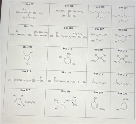 Solved Br CH3 CH3 CH CH CH₂ CH3 CH3 CH CH3 Br H Chegg com
