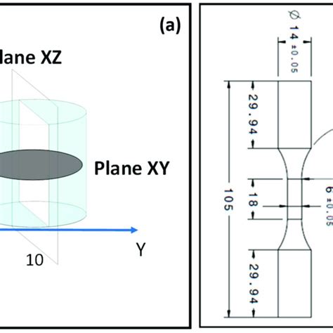 Geometry And Dimensions Corresponding To A Specimens For