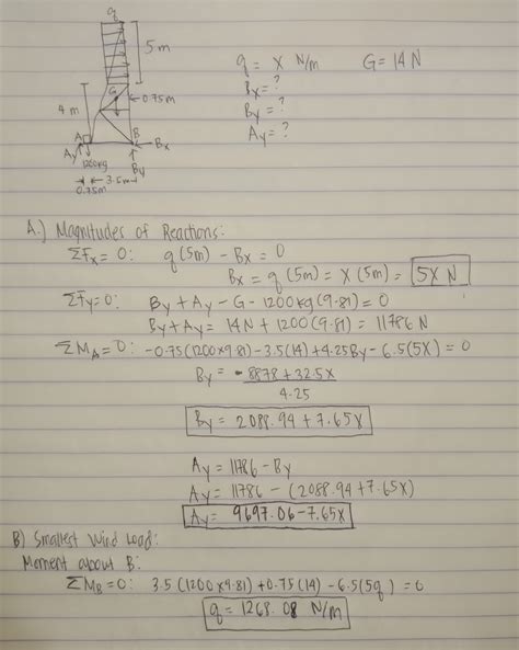 Solved Solve The Problem Step By Step Q2 The Supporting Structure Of The Billboard Is