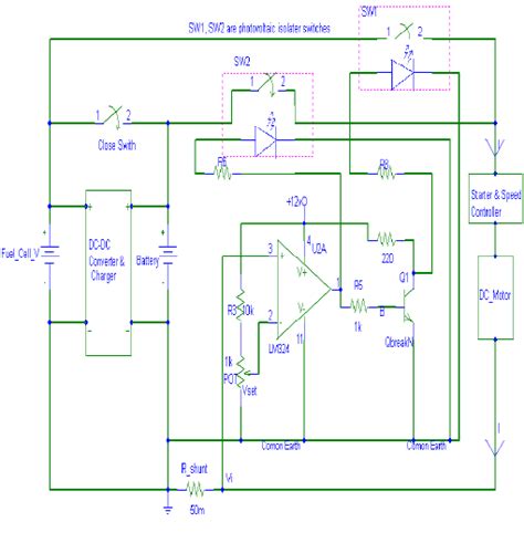 Proposed Block Diagram Of Hybrid Controller Download Scientific Diagram