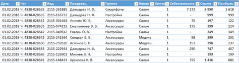 excel Функции Функции баз данных Урок №1 БДСУММ ДСРЗНАЧ БСЧЁТ