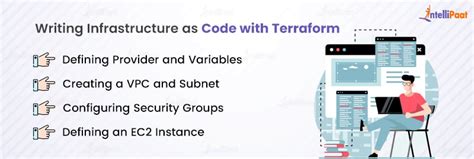 How To Create An Aws Ec2 Instance Using Terraform