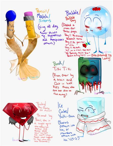 Battle For Dream Island Wiki Battle For Dream Island Deviantart