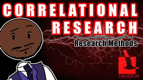 Correlational Research Psychology Youtube