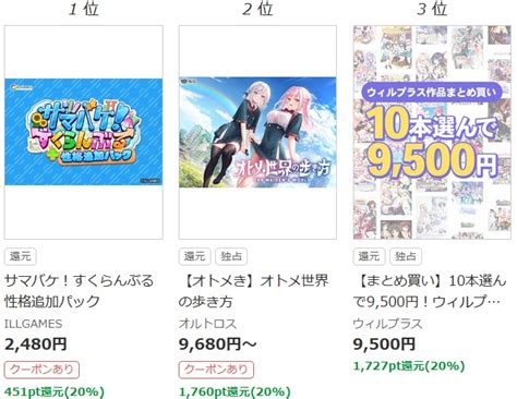 【fanza同人ゲーム】新作『コンビニ少女z 全店舗統合版』発売記念！ 期間限定30％offキャンペーン＋20％off割引クーポン配布を実施