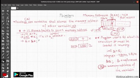 Pointers In C Referencing And Dereferencing Youtube