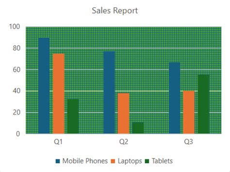 Plot Area Spread Wpf 18
