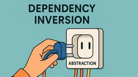 🎯 From Genai Chaos To Clean Architecture How Solid S Dependency Inversion Principle Saved My