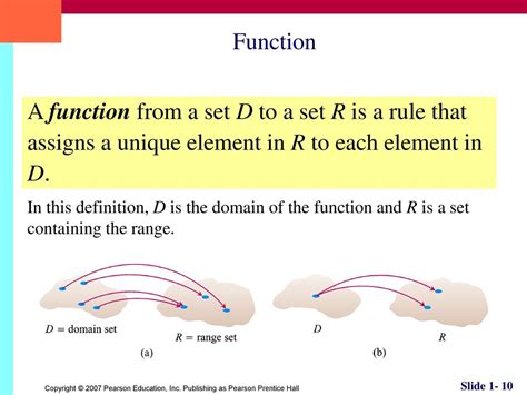 2 Functions And Graphs Ppt Download