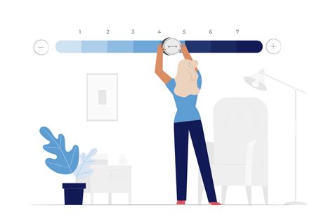 Menopause Transition Scale Mts® True Womens Health