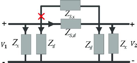 π typed circuit models for x polarization Download Scientific Diagram