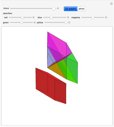 Dissecting Two Bilinski Dodecahedra Into A Cube Wolfram Demonstrations Project