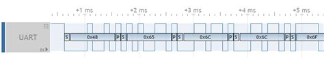 logic analyzers manual