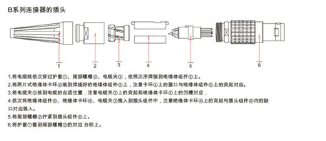 兼容lemo雷莫航空插头连接器b系列3b镀金插头12芯推拉自锁连接器 阿里巴巴