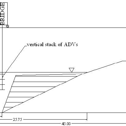 Elevation View Of Experiment Setup All Dimensions Are In Meters Download Scientific Diagram